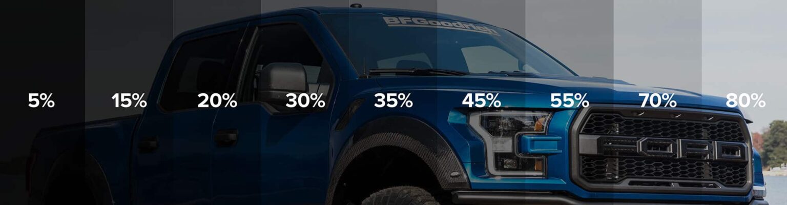 The Ultimate Guide To Car Window Tint - SunStoppers.com