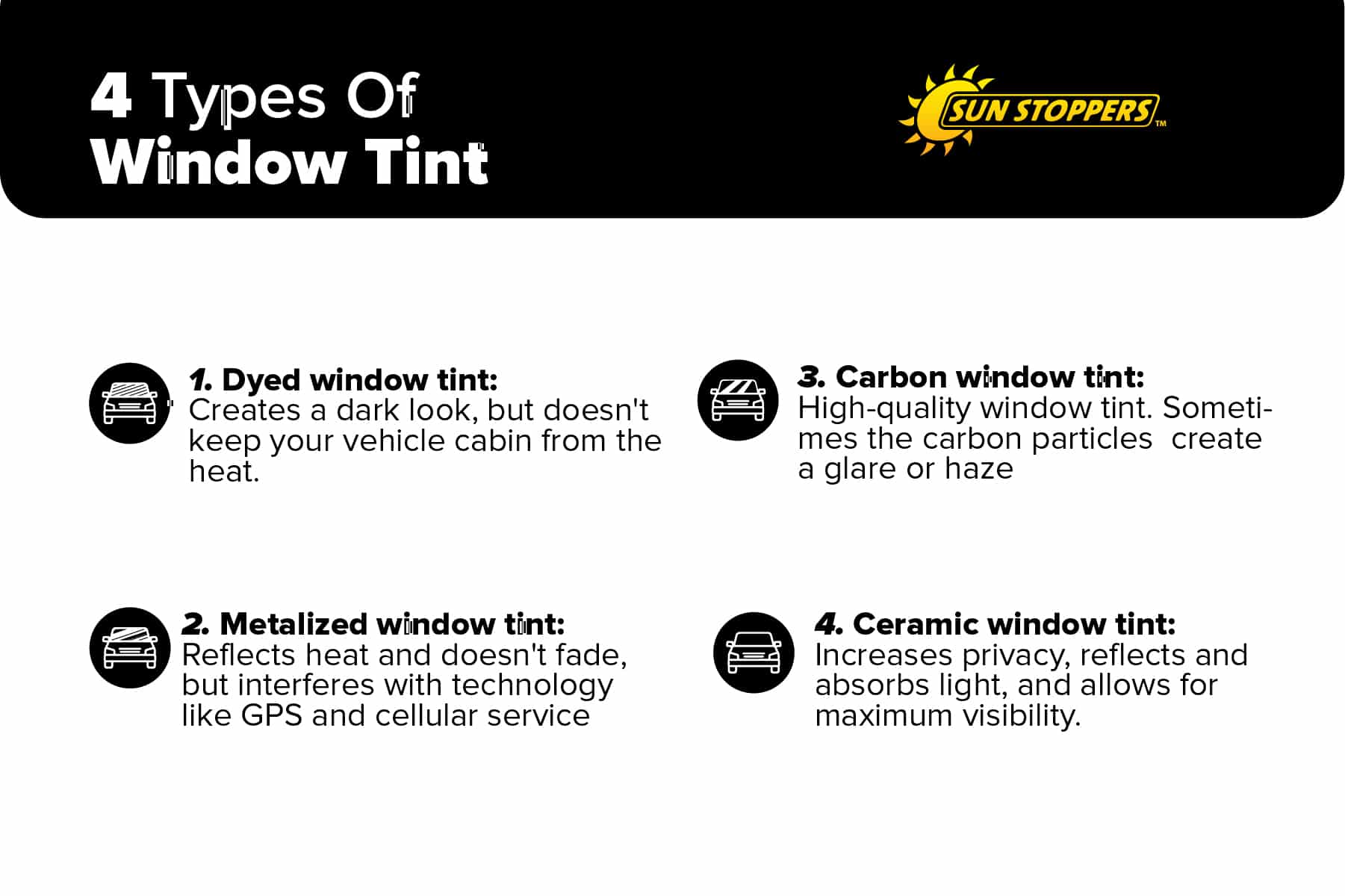 The Ultimate Guide To Car Window Tint - SunStoppers.com